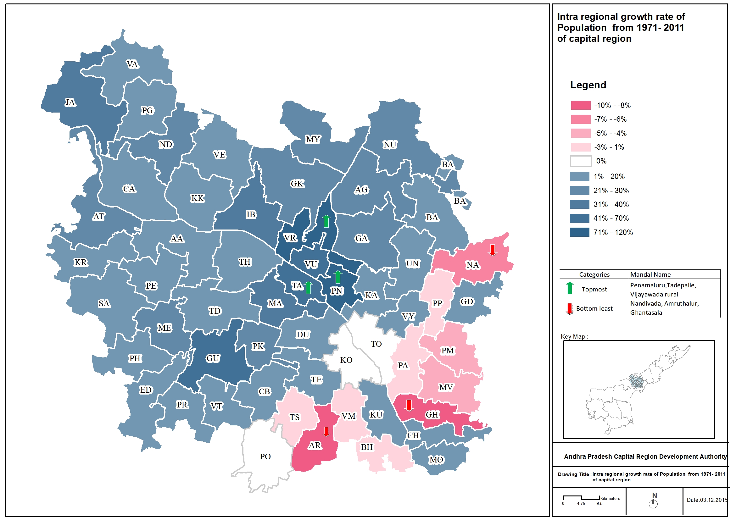 Metropolitan Region Statistics